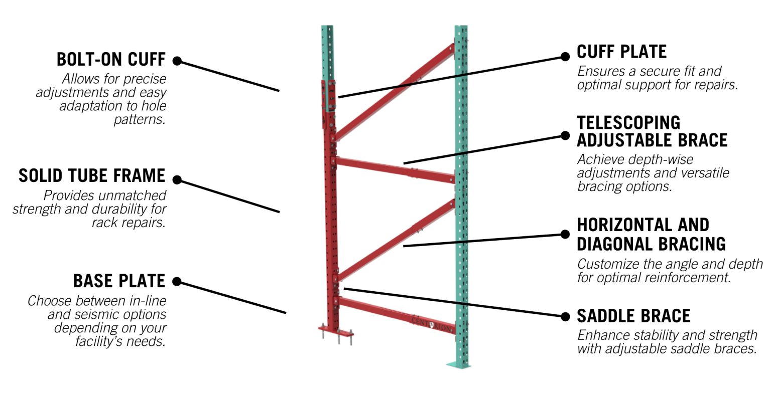 Centurion™ Mid Guard | Pallet Rack Repair