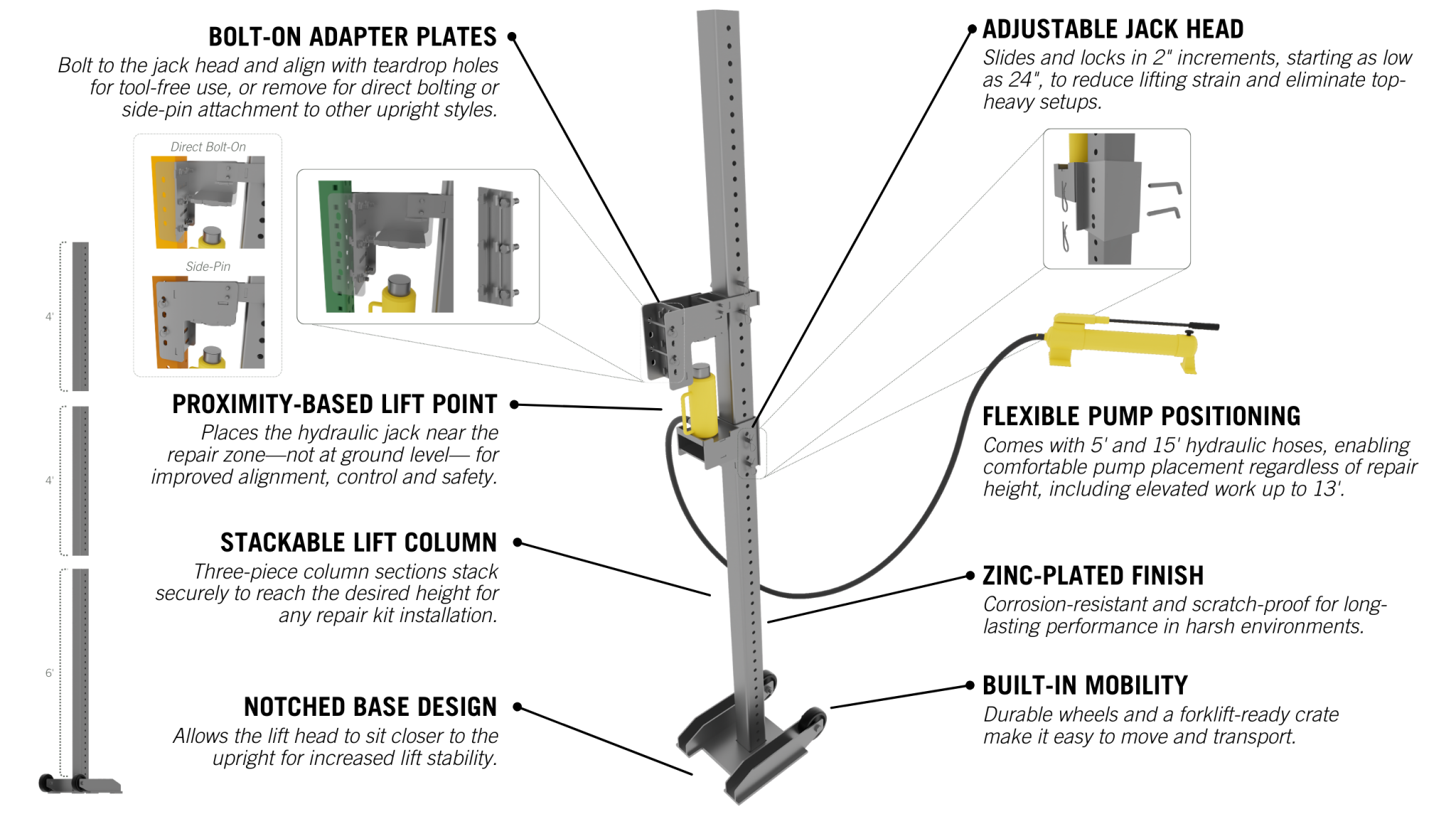 Centurion™ Primus Rack Jack | SpaceGuard Products